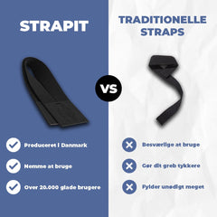 MakeIt Danmark | StrapIt lifting straps til styrketræning